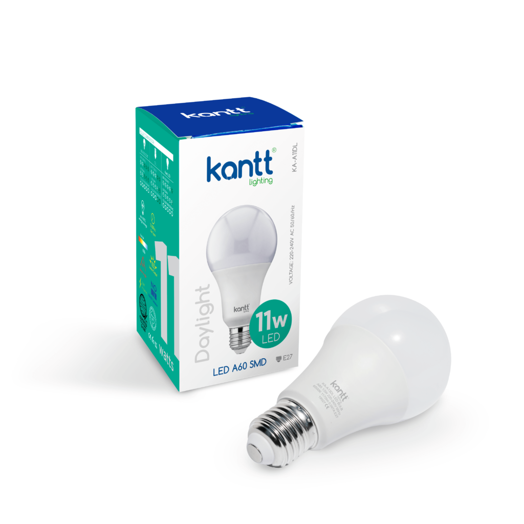 Classic A-60 Series – Kantt